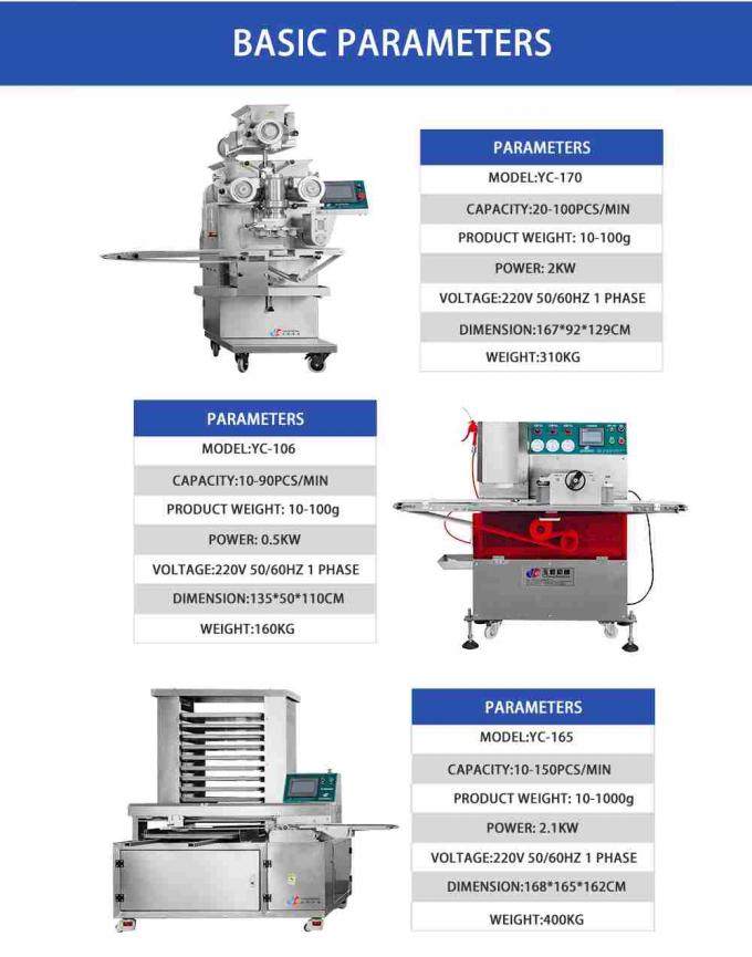 SUS Bakery Puff Machine 100pcs/M Automatic Puff Pastry Making Machine