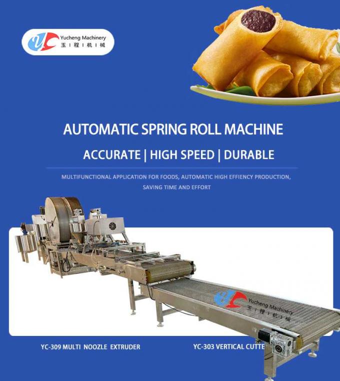 10 - 40pcs/min Automatic Spring Roll Making Machine For Industry Use